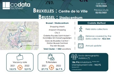 Codata Factsheet - Bruxelles - CODATA