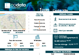 Codata Factsheet - Tours - CODATA